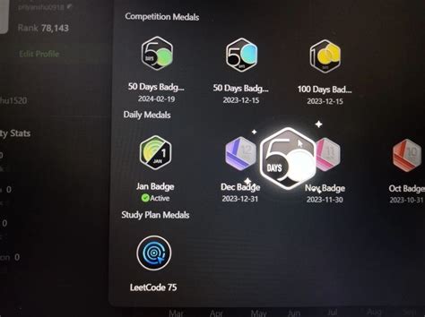 Hello Connections I Am Happy To Share With You Guys That I Have