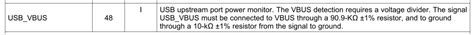 TUSB TUSB I Pin USB VBUS Interface Forum Interface TI E E Support Forums