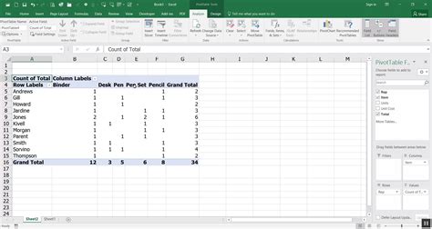 ใช้ pivot table อย่าลืมสั่ง count excel expert training