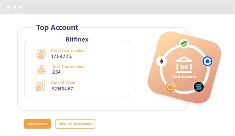 Crypto Portfolio Tracker Manage And Monitor Your Cryptocurrency Portfolio Online