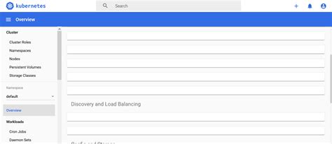 Internal Error Object Object · Issue 4142 · Kubernetesdashboard · Github