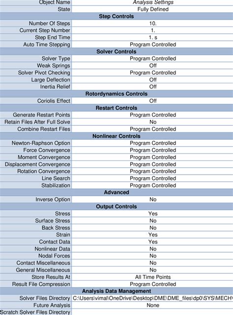 Model C4 Static Structural C5 Analysis Settings Download Model C4 Static Structural C5 Analysis Settings Download