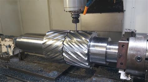 Cnc Machining In The Green Energy Industry Standard Machining