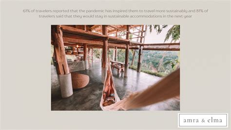 Hotel Marketing Statistics In 2023 Amra And Elma Llc