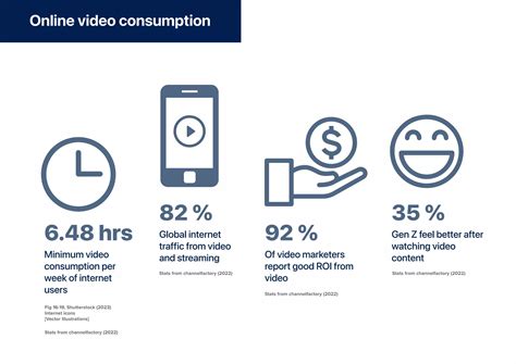 Assignment 2 Task 1pdf