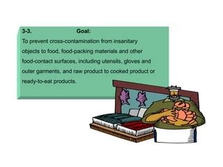 Scp Course Powerpoint Slides Chapter 3 Ppt Bath And Shower Personal Care