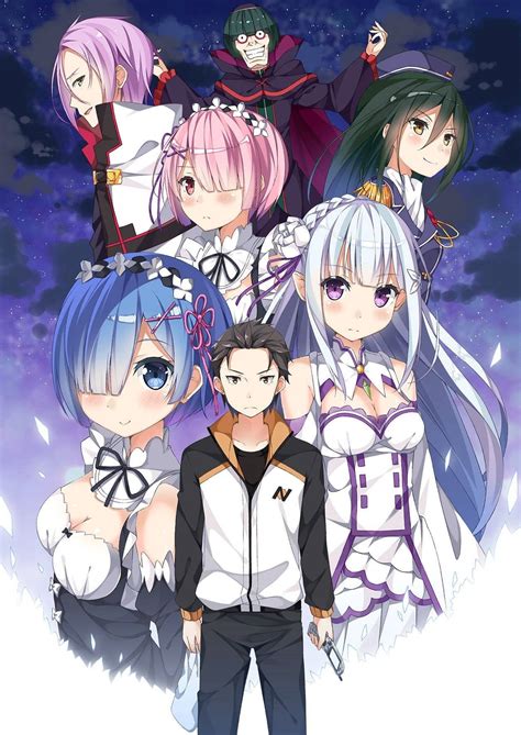 Download Re Zero Wallpaper