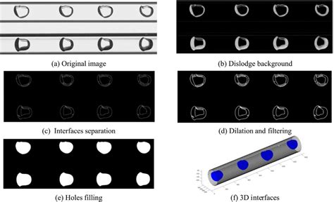Digital Image Processing Steps For 3d Reconstruction In Matlab