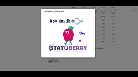 Dr Pratheesh Gopinath On Linkedin One Way Anova Crd Analysis Raisin