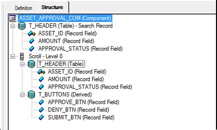 Technical Tutorials PeopleSoft Approval Workflow Engine AWE