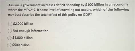 Solved Assume A Government Increases Deficit Spending By