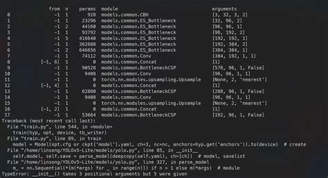 Picodet Models Have Some Problems Issue Ppogg YOLOv Lite GitHub
