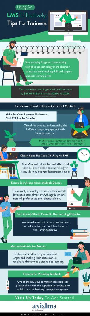 using an lms effectively tips for trainers atrixware e learning blog