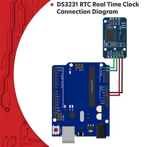 Titre Horloge temps réel compatible Ardu et Raspberry Pi Test et Avis