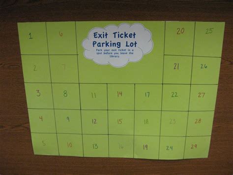 Exit Tickets
