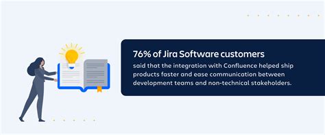 Jira、confluence 和 Scrum 框架入门 Atlassian