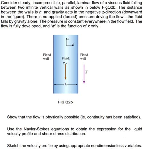 Consider Steady Incompressible Parallel Laminar Flow Of A Viscous Fluid