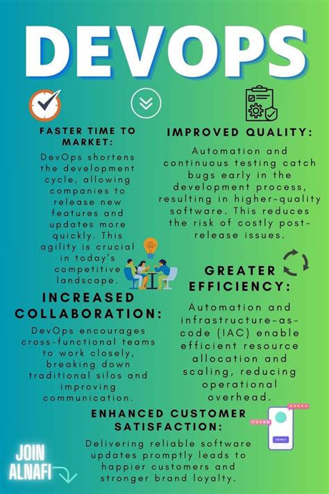 Devops Engineer Illustration