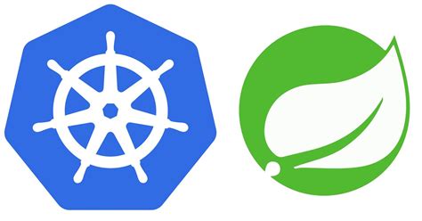Kubernetes Alternatives To Spring Java Framework Modern Applications With Cloudification Zone