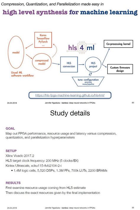 Ogawa Tadashi On Twitter Leflow Enabling Flexible Fpga High