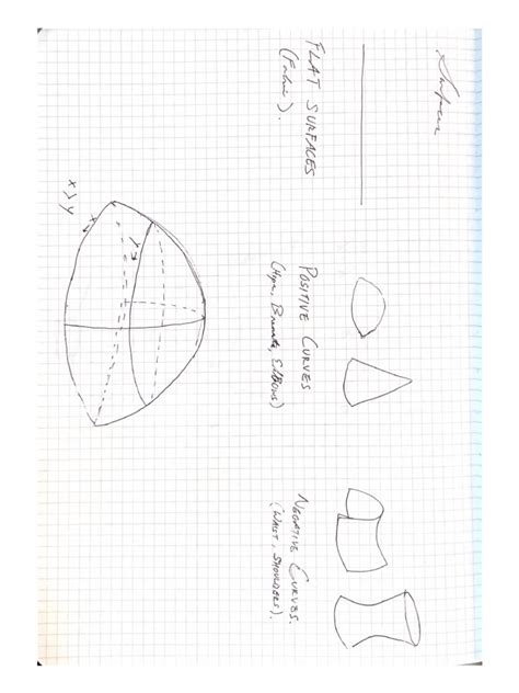 Basic Dart Concept Pdf