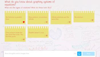 Solution Types For Graphing Systems Of Equations Nearpod In Google Slides