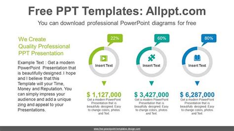 Three Doughnut Charts PPT Diagram Slidesgo Templates