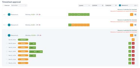 Jira Worklog Management Eclipse Tech Inc S Success Story