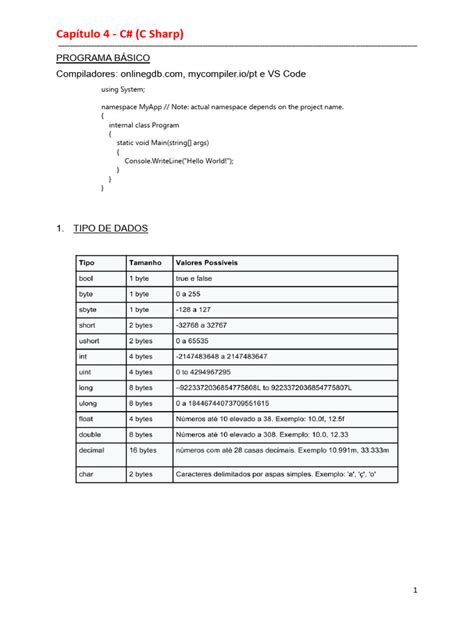 Capítulo 4 C Tipos De Dados Pdf C Sharp Linguagem De Programação Engenharia De Software