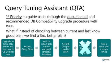 Sql Server End Of Support Pptx Databases Computer Software And Applications
