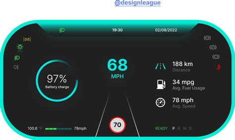 Car Dashboard Figma