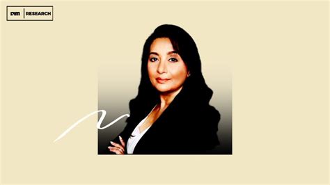 Aim Research On Linkedin Cloud Generativeai