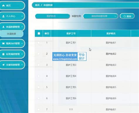 python 疫情防控下医院人员调动系统django 计算机毕业设计源码网