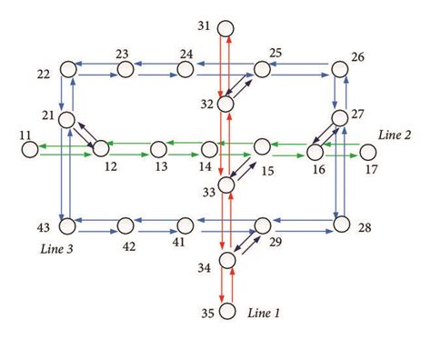 A Grid Network For Illustrating Solution Process Download Scientific Diagram