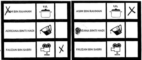 Contoh Undi Rosak Panduan Dan Cara Mengundi Pilihan Raya Umum
