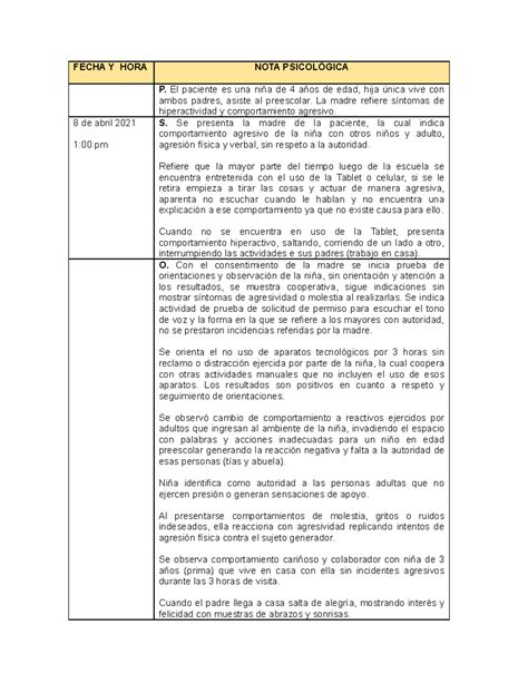 Soap Ejemplo Practico Fecha Y Hora Nota PsicolÓgica P El Paciente Es