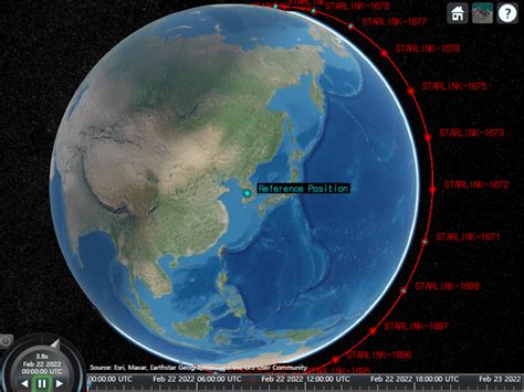 3d Satellite Orbits Implemented In Matlab 44 A One Orbit 27