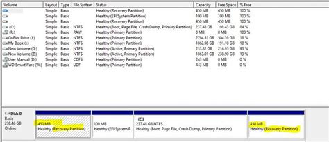 Hidden Partition S On C Help Windows Forums