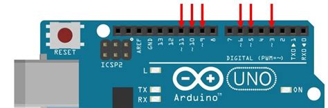 Pulse Width Modulation Pwm Arduino