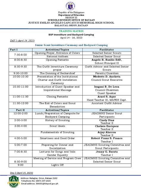 Bsp Gsp Training Matrix Pdf Youth Movements Youth Organizations