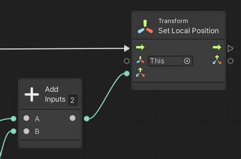 【unity】visual Scripting入門！始め方から基礎までを徹底解説プログラムを書かないプログラミング？ 渋谷ほととぎす通信