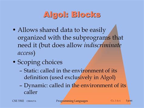 Cse3302 Programming Languages Notes Continued Ppt Download