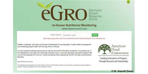 App Provides Optimal Substrate Ph And Ec Levels Morning Ag Clips