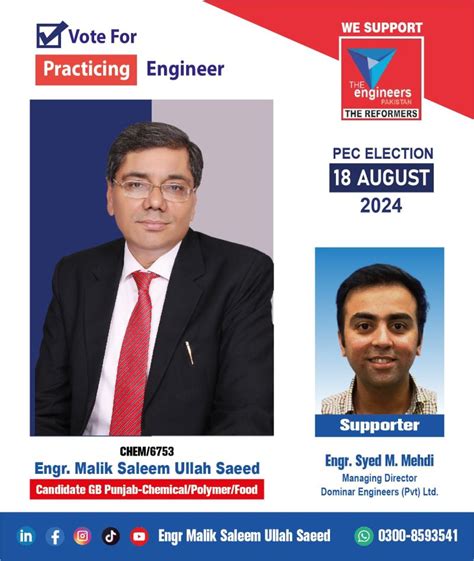 Syed Muhammad Mehdi On Linkedin Please Vote And Support Malik Saleem