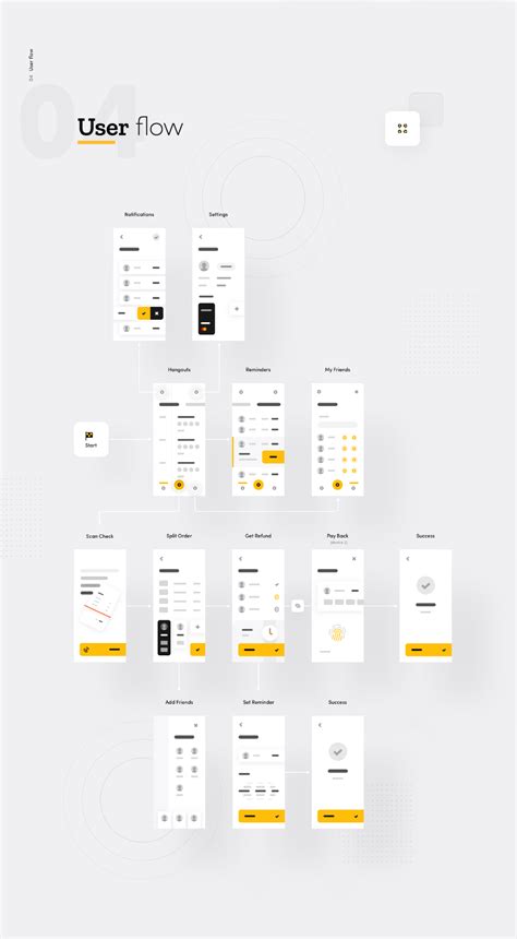 Split Check IOS App On Behance App Interface Design Ios App Design App Design Layout