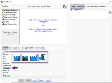 رسم هیستوگرام Histogram با نرم‌افزار Spss آمار توصیفی Descriptive Statistics