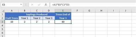 How To Multiply In Excel GoSkills
