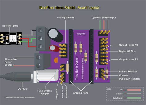 NeoPixel Shield For The Arduino Nano Third Earth Design
