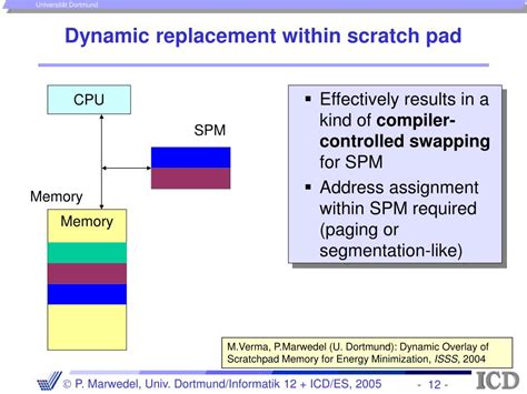 Ppt Memory Aware Compilation Enables Fast Energy Efficient Timing Predictable Memory