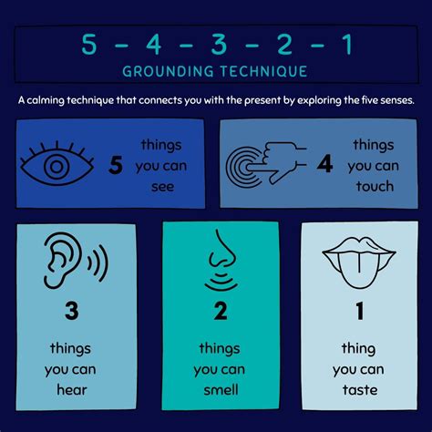 How To Use The 5 4 3 2 1 Grounding Technique Love Discovery Institute Posted On The Topic